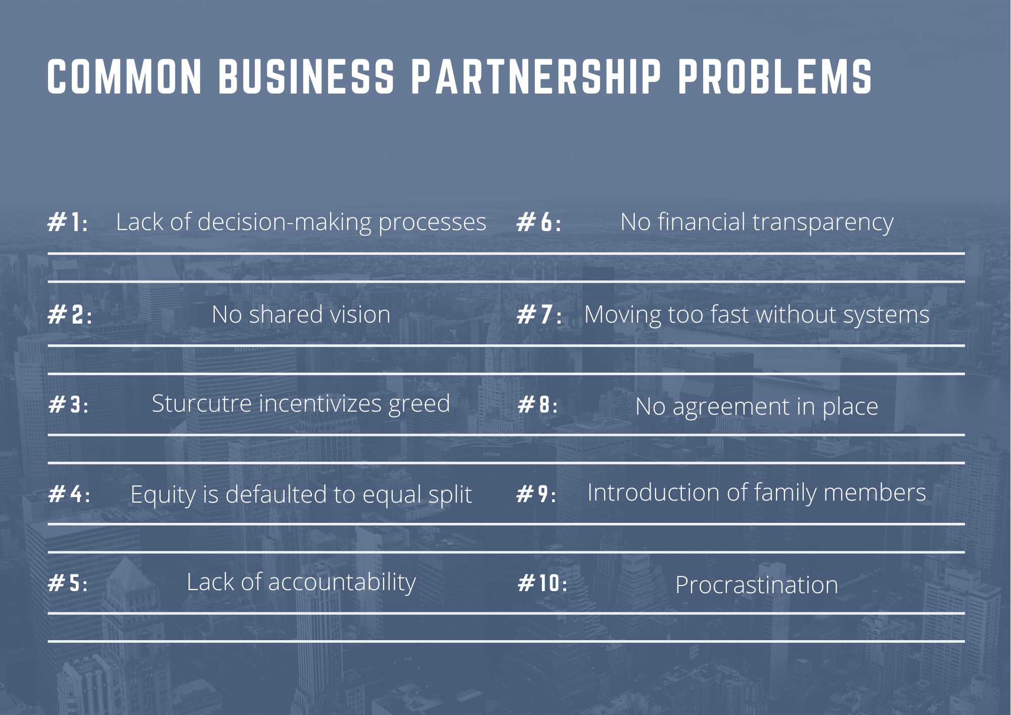 Common Business Partnership Problems - EliteMetrics Solutions, LLC